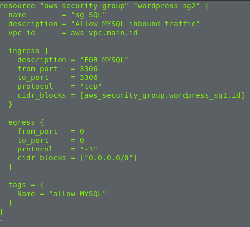 Launching Wordpress And Mysql In Our Vpc Using Terraform By Shubhambhardwaj Medium