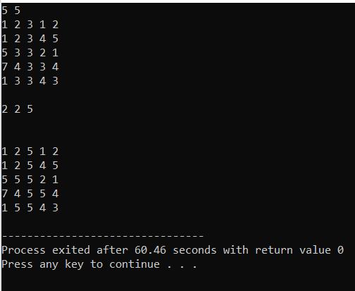 Flood Fill Algorithm. Hello medium , | by Aman Bharti | Dev Genius