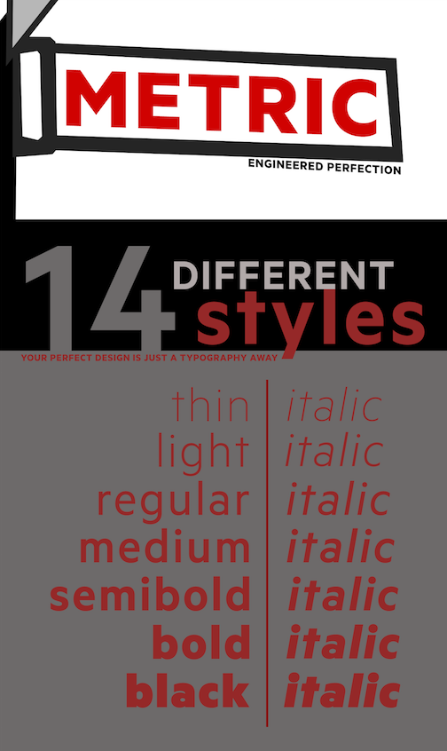 Metric: Type Specimen Case Study. Project | by Malvin Gunawan | Medium