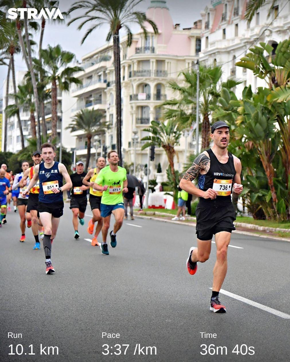 Training (mostly) slow to race (kind of) fast | by Marco Altini | Medium