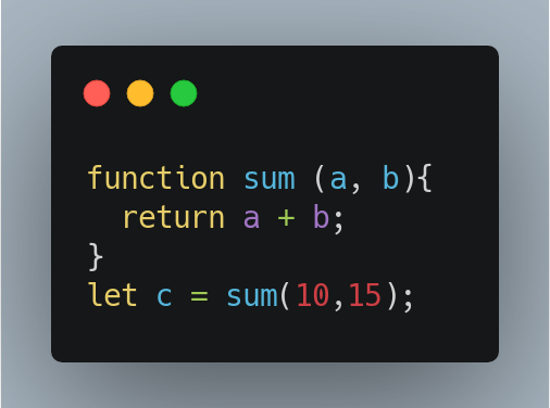 Object Oriented Programming — Introduction | by Vishnu Sandhi | Nerd ...