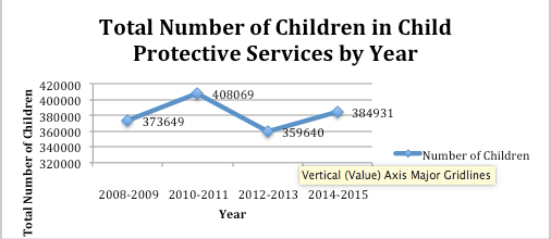 Children Without Parents or State | by Tanner Mauro | Medium
