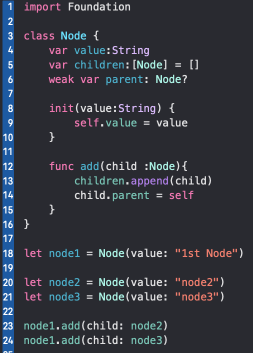 Tree Data Structure In Swift Tree Explanation In Swift Programming By Mohammad Yasir Dev