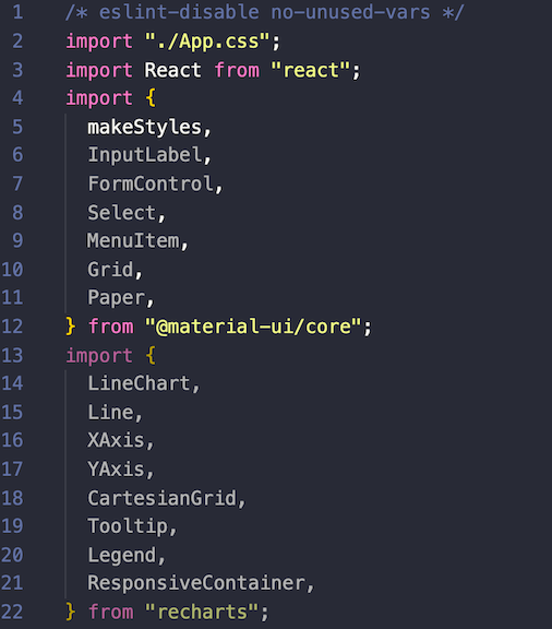 Create A Responsive Chart With React Material Ui And Recharts By