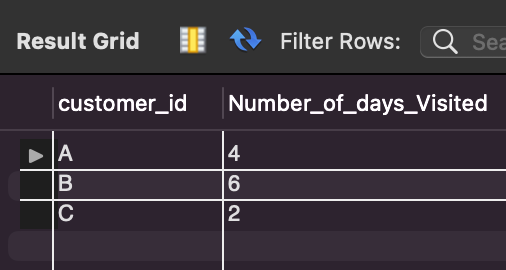 8 Week SQL Challenge: Case Study #1: Danny’s Diner | by Timmy Tesla ...