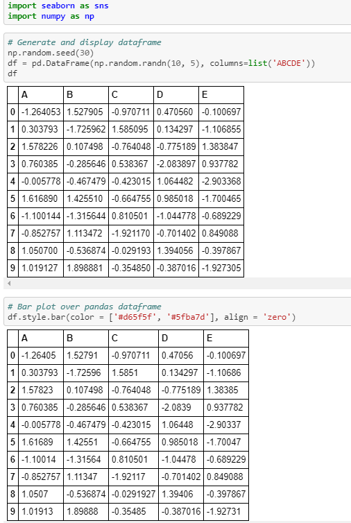 Jupyter notebook Trick — 3==>10 Data Exploration Tricks! | by Aravind ...