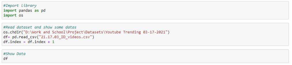 Youtube Trending Videos Data Analysis | CodeX