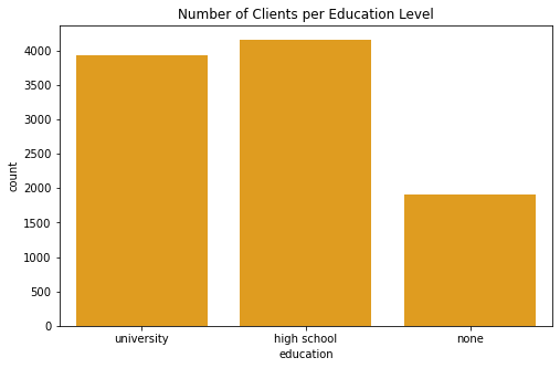 A Beginner’s Guide to Exploratory Data Analysis with Python | by Sigli ...