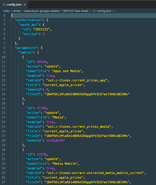 The modern data experience: Code-first or no-code? | by VFisa | Mar ...