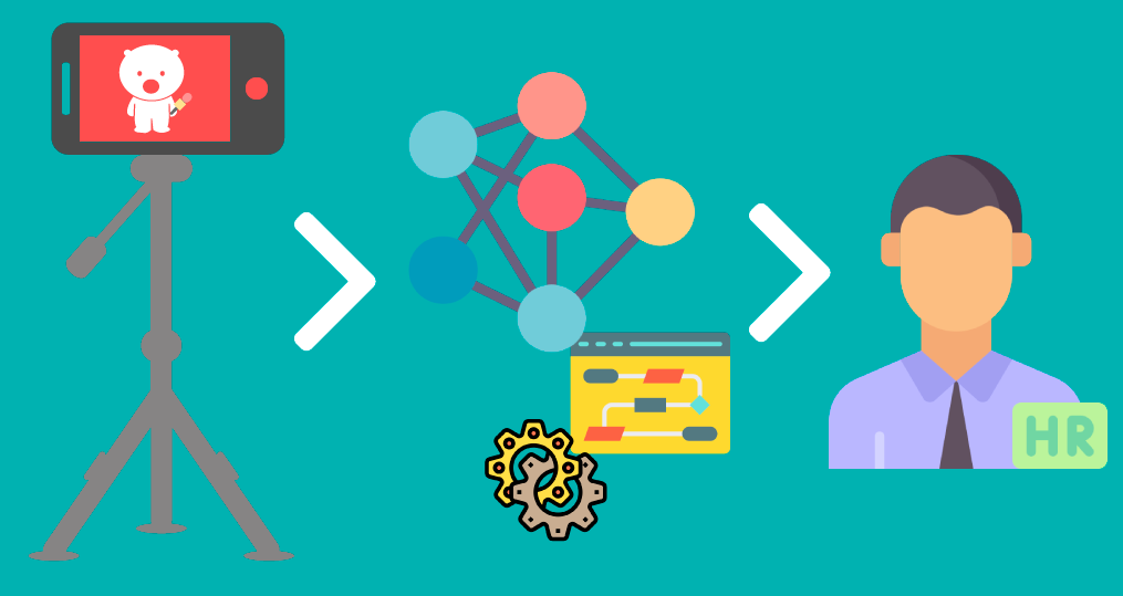 Learn the AI ways to tackle the AI interviews | by GuGu Bear | Medium