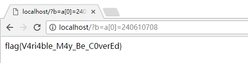 Php Functions Security Issues Although Php Is The Best Language In By Mina Ayoub Medium