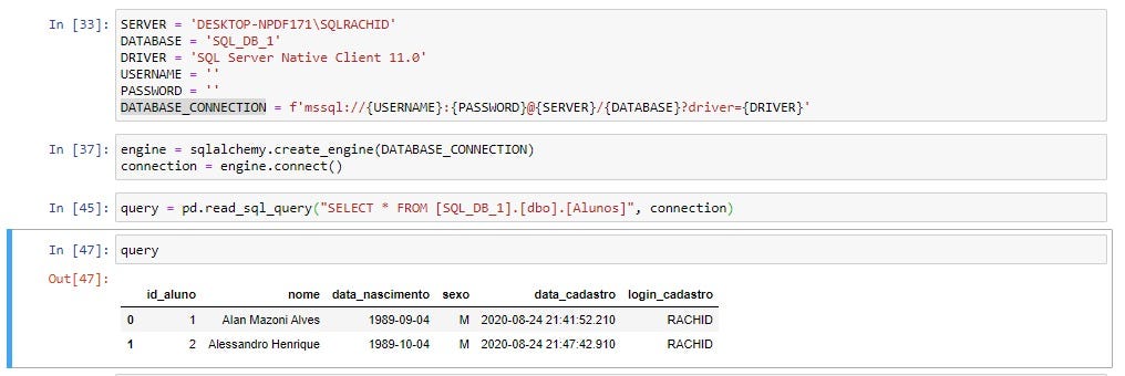 Uma Simples Ponte De Conexão Python Com Sql Server By Rachid 9422