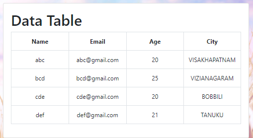 “When debugging, novices insert corrective code; experts remove defective code.” | by lavanya ...