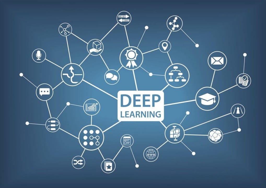 Deep Learning and its Evolution. Taking about Deep Learning, It has two ...