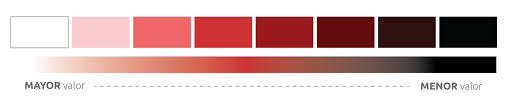 RELATIVIDAD DEL COLOR. La propiedad más determinante del color… | by ...