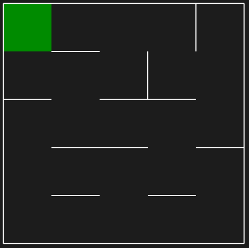 A Python Module for Maze Search Algorithms | by Muhammad Ahsan Naeem ...