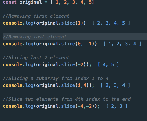 Slicing An Array In Javascript Slicing An Array In Javascript Will Not By Avinash Sivaraman 2612