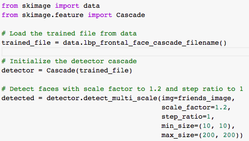 A Primer on Image Processing in Python: Part-1 | by Juber Rahman | Medium