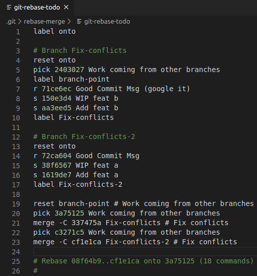 Git: Rewriting History with Rebase | by Marcos Cannabrava | Medium