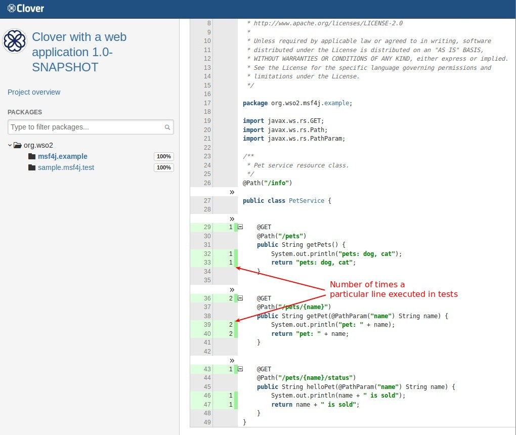 Using OpenClover for per-test basis code coverage | by Malintha ...