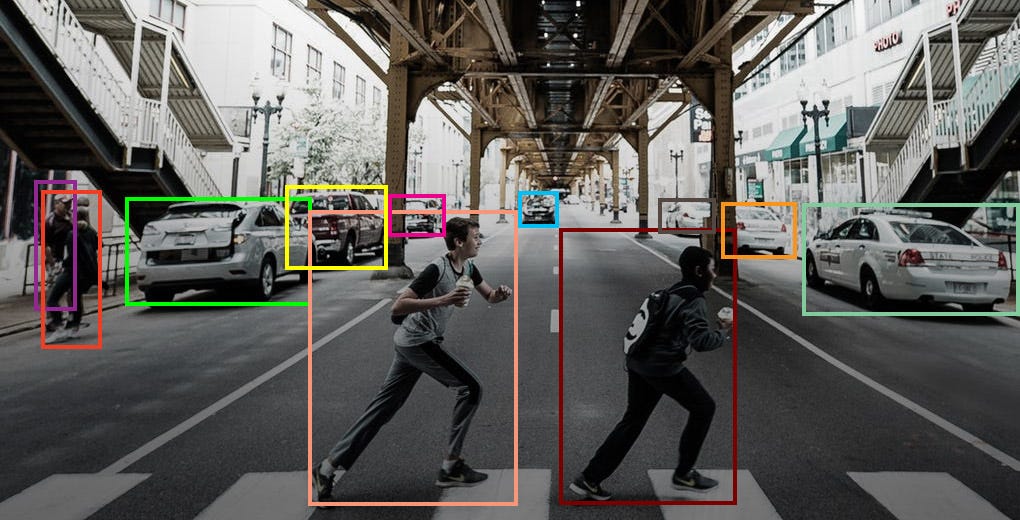 Yolo Object Detection Using Opencv With Python Pysource Riset Images Yolo Object Detection Using Opencv With Python Pysource Riset Images