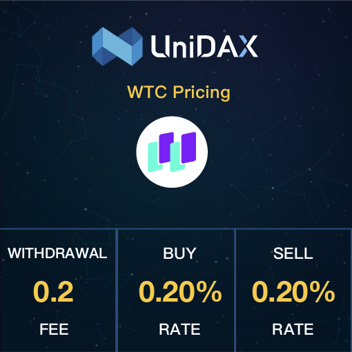 Crypto Trading in 2019. Current Token Listings. Crypto Information | by UniDAX | Medium