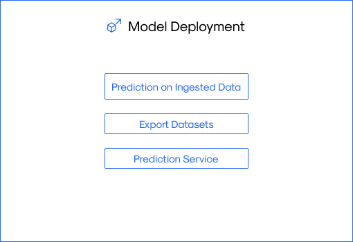 DataNeuron Feature Catalog. DataNeuron helps you accelerate and… | by DataNeuron | Medium