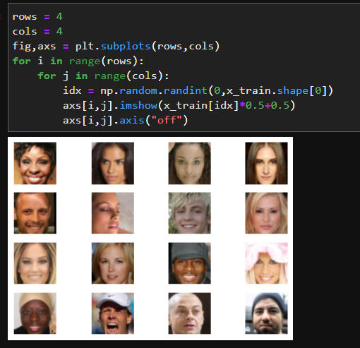2.Deep Convolutional Generative Adversarial Network (DCGAN) | by Burak ...