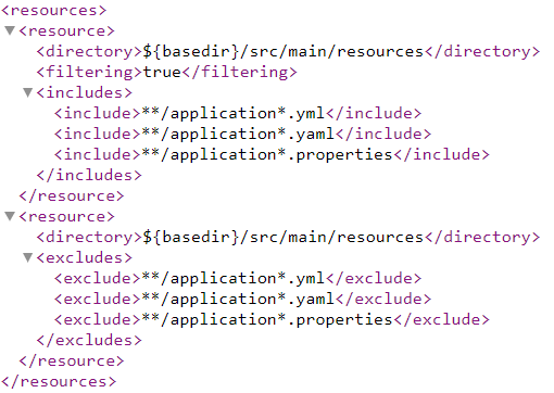 (8) Spring Boot的Properties與Profile | by Albert Hg | learning-from ...