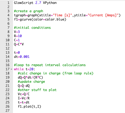 Using an RC Circuit as an Example of the Loop Rule and Modeling it With ...