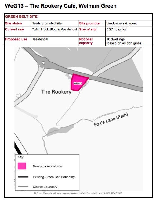 Where will the new houses be built? | by Brookmans Park Newsletter | Medium