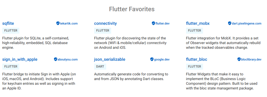 Top 5 Flutter Favorites Packages. Since Flutter has grown rapidly… | by ...