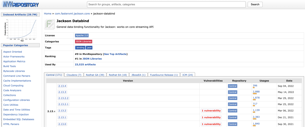 Selecting dependencies. Open source software is everywhere… | by Marit ...