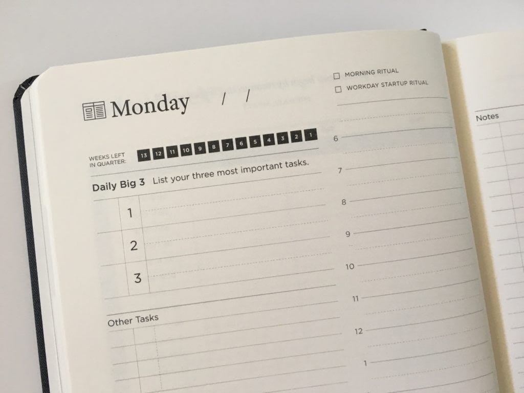 6 Lessons From Using Michael Hyatt s Full Focus Planner For A Quarter 