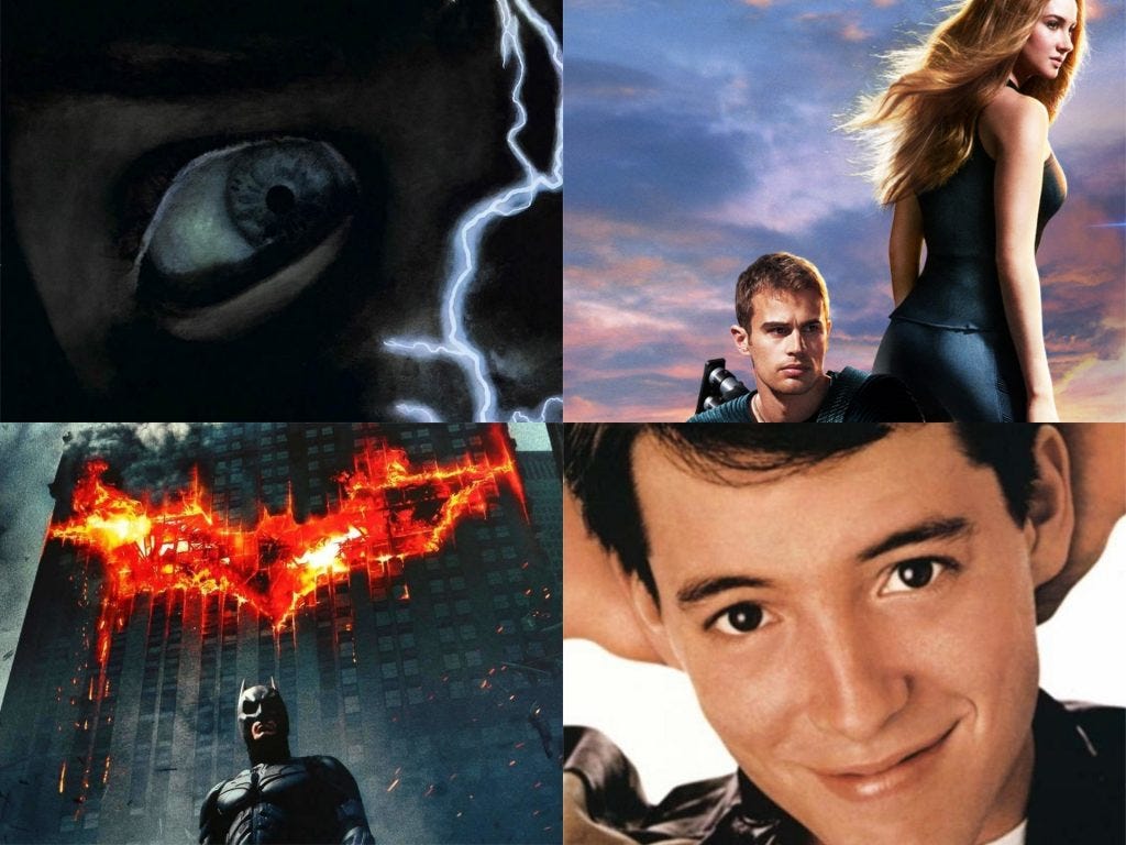 5 More Iconic Movie Filming Locations To Visit In Chicago | by Michael ...