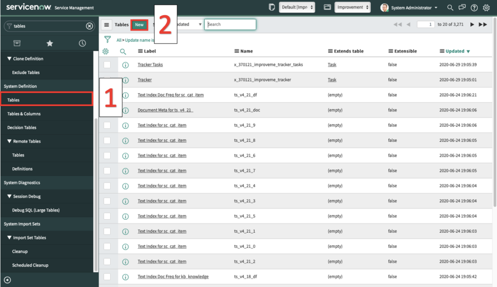 The Database Structure Tables Records And Fields By ServiceNow The Database Structure Tables Records And Fields By ServiceNow