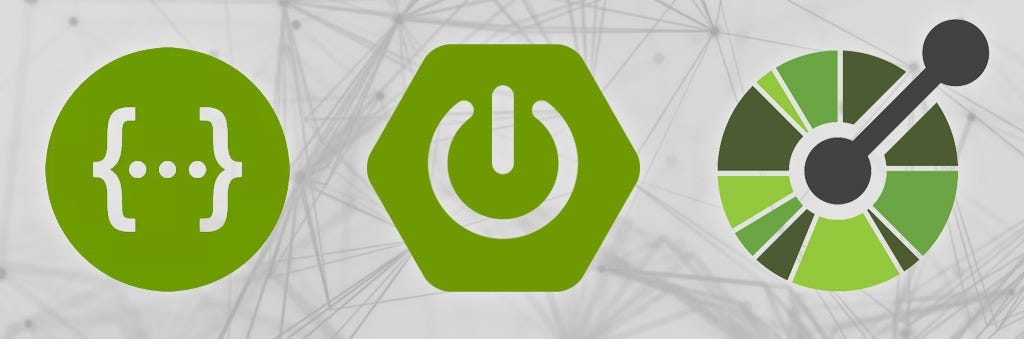 API Documentation using Swagger 3 with Spring Boot 2 + Spring Security | by Charu Agarwal ...