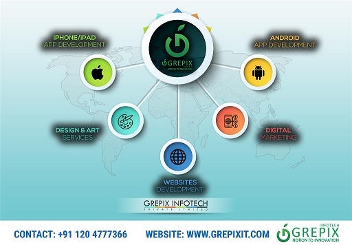 Top 5 Benefits of Using Firebase for an Android and iOS Mobile Apps ...