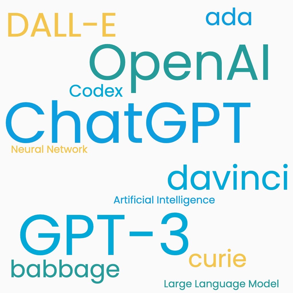 ChatGPT, GPT-3, DaVinci, Whisper, OpenAI… Who is who? (January 2023) | by Andy Carterson | Jan ...