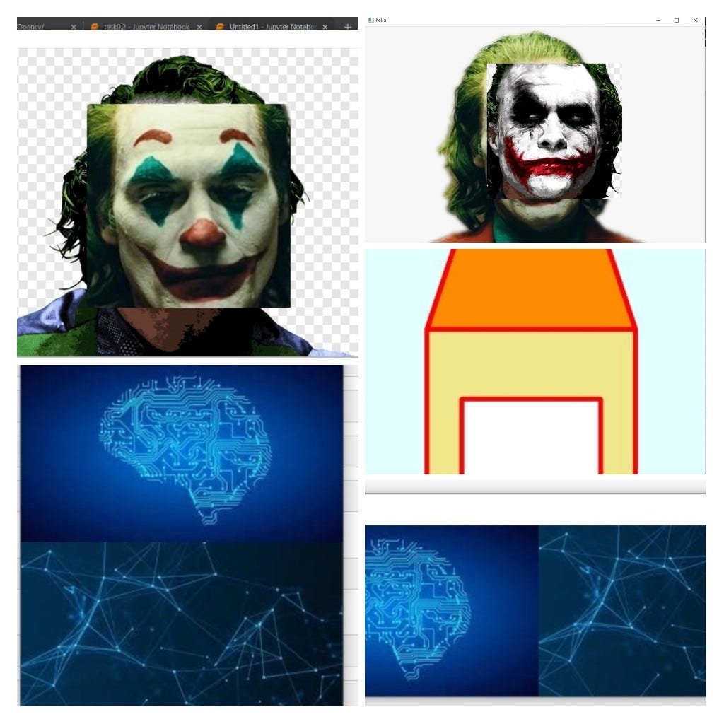 Image Processing By Using opencv-python | by Krishnakant Digole | Medium