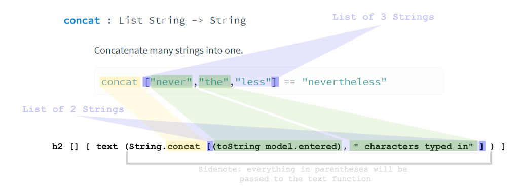Comparing Strings and Records in Elm | by Ajdin Imsirovic | Medium