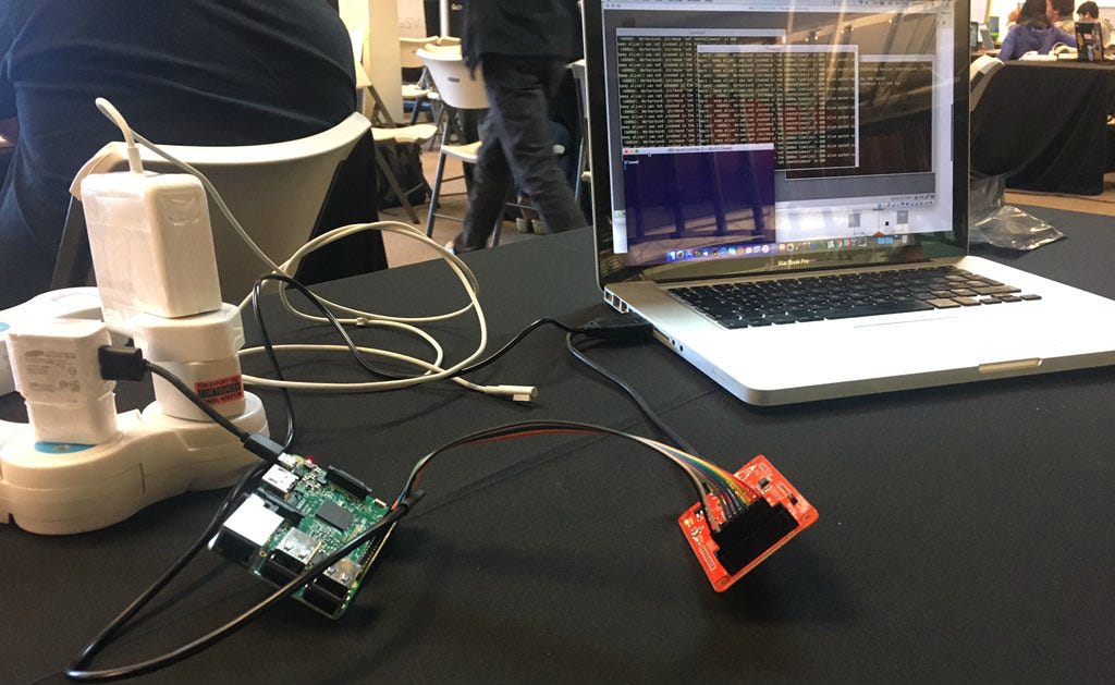 Using on-chip TEE implementation to secure Industrial IoT devices | by ...