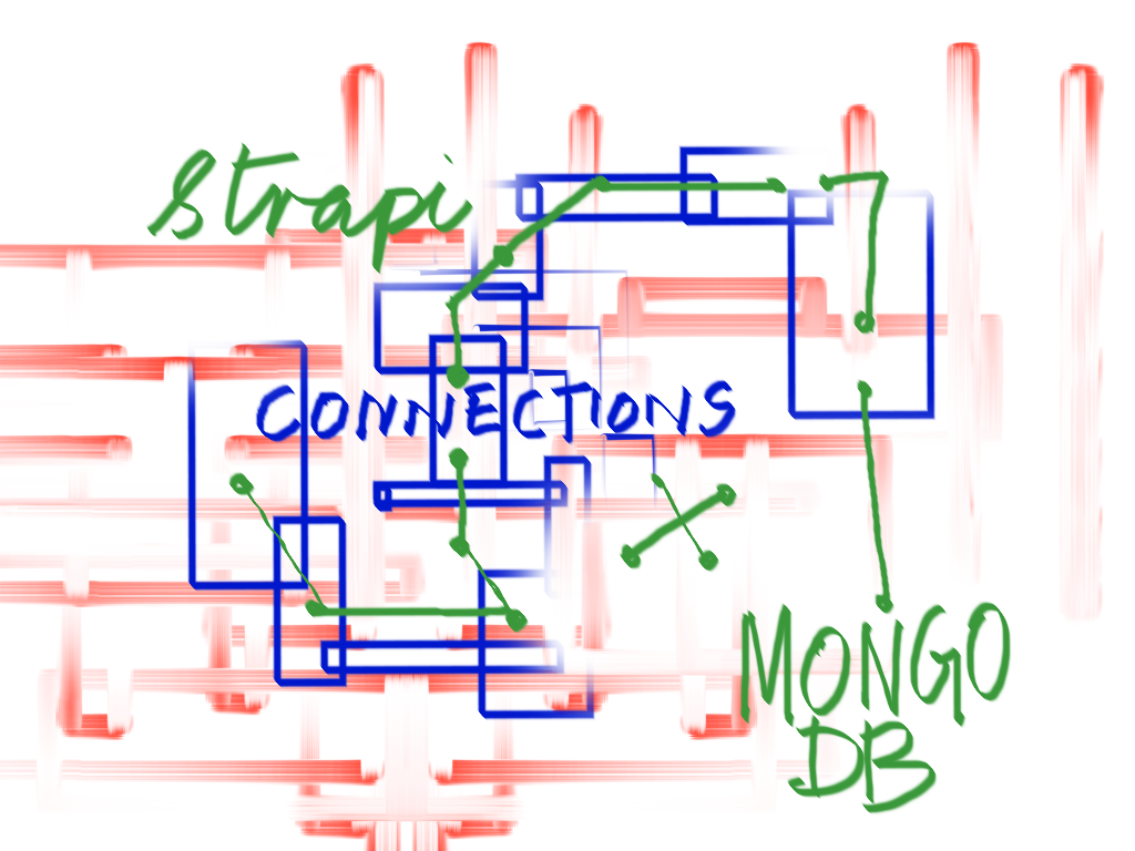 Local Strapi + cloud MongoDB Atlas | by Deepa Varma | Medium