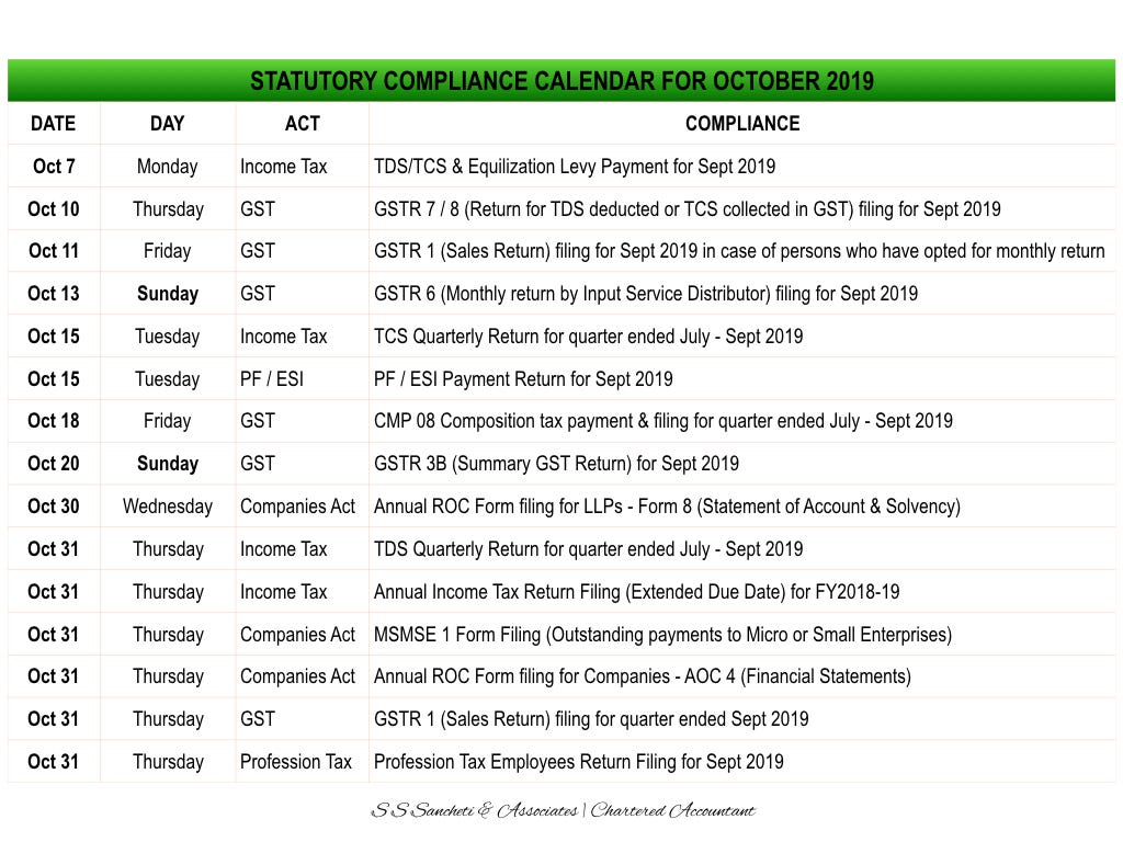 Statutory Compliance Calendar for Oct 2019 | by Siddharth S. Sancheti ...