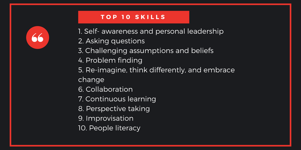 The Ten Most Valuable Skills For The Next Two Decades — For Everyone ...