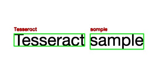 An Easy Way Of Creating Text Localization And Detection In Tesseract