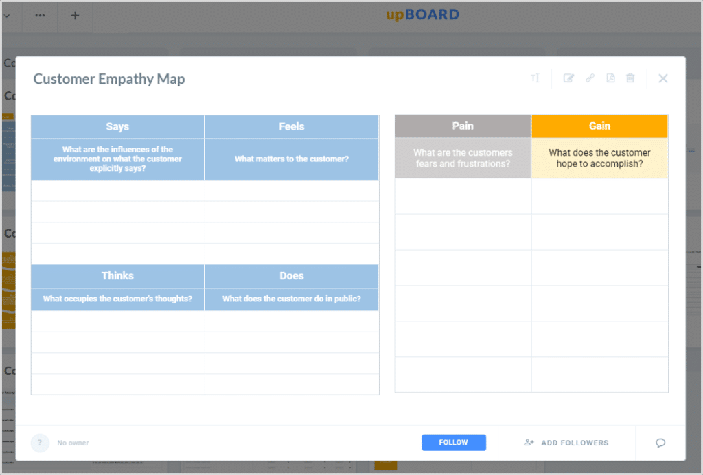 Create a Customer Empathy Map to Develop Better Products & Services ...