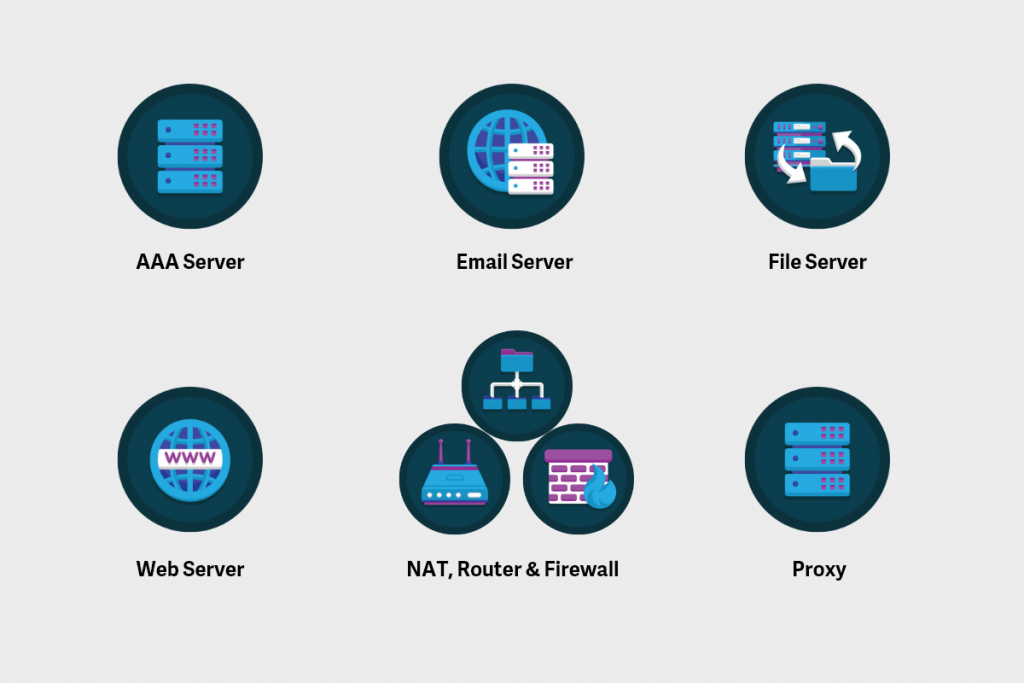 Log File คือ อะไร เก็บ log ยังไง ? ให้ comply พรบ | by iLog.Ai | Medium