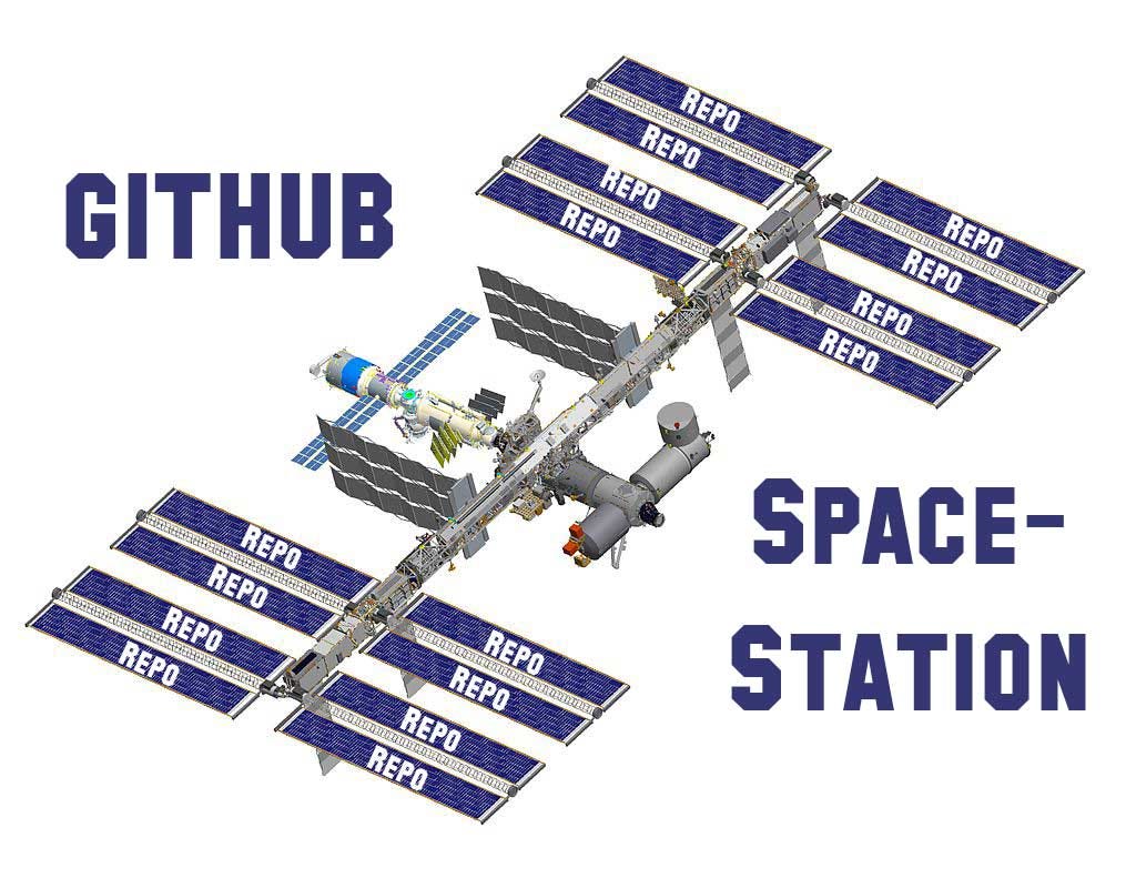 Learning Git & GitHub visually. For many of us new to coding… | by Kylo ...