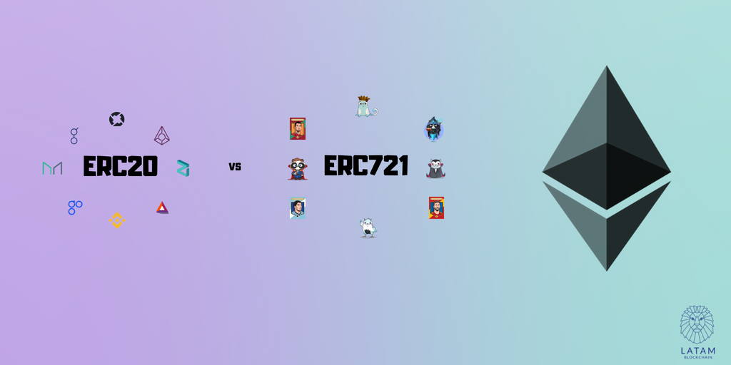 La Creación De Token Coleccionables Con El Estándar ERC721 De Ethereum | by LATAM Blockchain ...